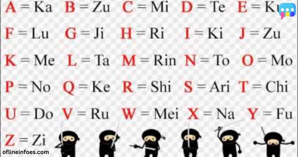 550+ Ninja Names Unique Stylish Creative Funny Cool & Cute